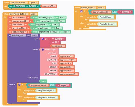 Realtime Db Doesnt Save On Firebase Questions About Thunkable