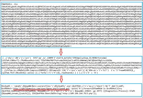 Ursnif Is Back In Word Documents To Steal Your Identity Office Watch