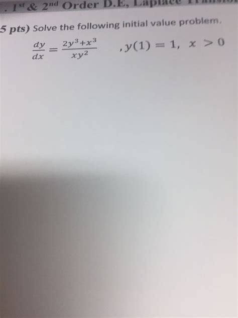 Solved Solve The Following Initial Value Problem Dy Dx Chegg