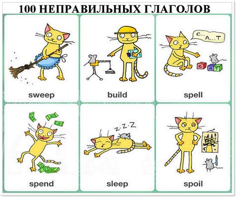 300 Неправильных Глаголов Английского Языка Despecification