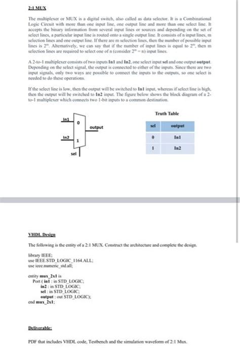 Solved 2 1 MUX The Multiplexer Or MUX Is A Digital Switch Chegg Com