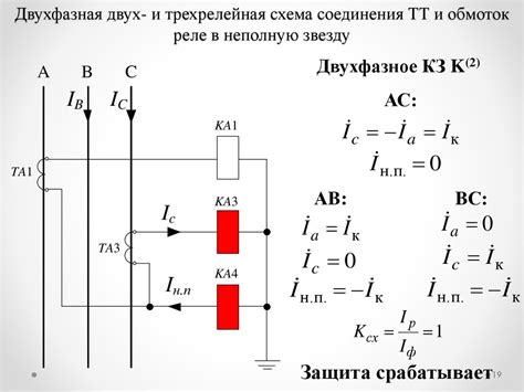 Первичные измерительные преобразователи тока и напряжения - презентация ...