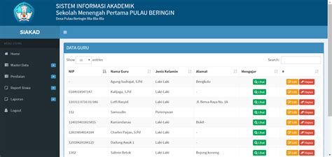 Sistem Akademik Sekolah Dengan Php Dan Mysql