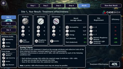 Mckinsey Problem Solving Game Guide How To Prepare In 2025