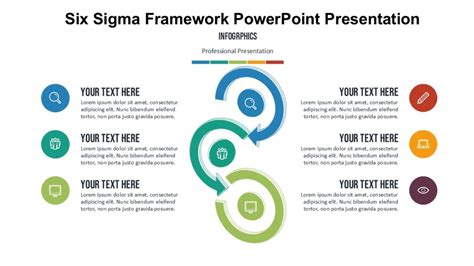Six Sigma Framework Powerpoint Presentation 100 Editable Pptx