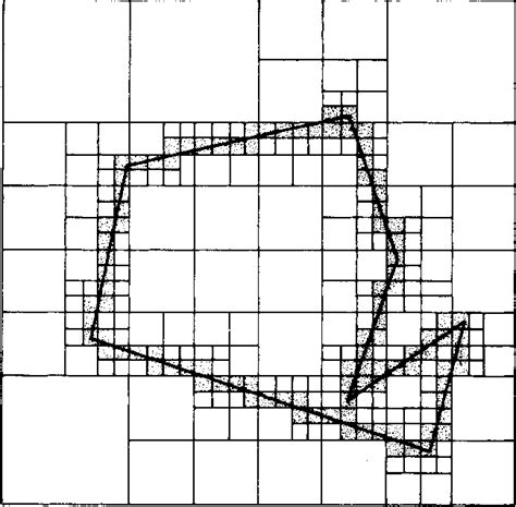 Figure 1 From Operations On Images Using Quad Trees Semantic Scholar
