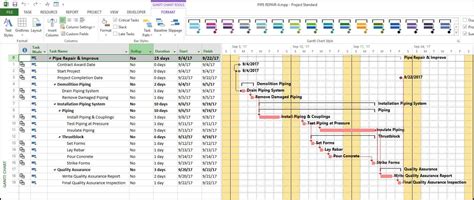 Roll Up Gantt Bars In Microsoft Project And How To Use Them Throughout
