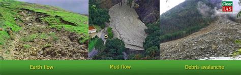 Exogenic Forces Classification Clearias