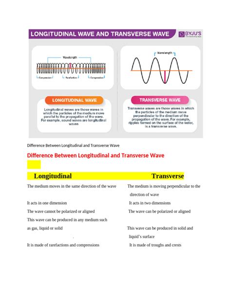 Difference Between Longitudinal And Transverse Wave Pdf
