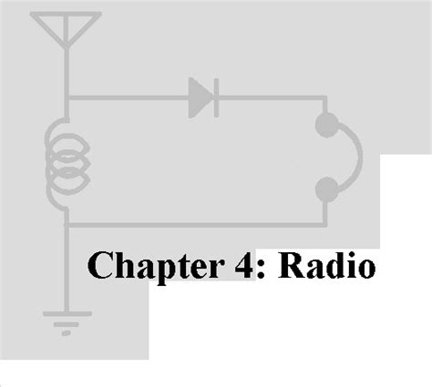Chapter Radio Build A Simple Crystal Radio Set Fast Simple Cheap And It Uses No Power