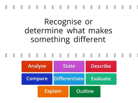 Command Verbs Find The Match