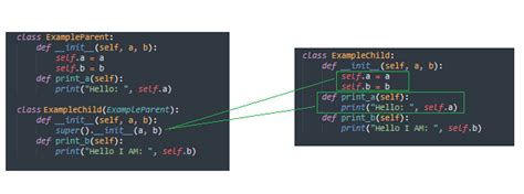 How To Build A Profitable Money Flow Index Strategy Using Python Rules