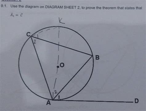 solved use the diagram on diagram sheet 2 to prove the theorem that