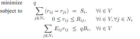 Formulate Problem In Cvx And Using Subgradient Algorithm Cvx Forum A