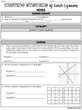 Writing Systems Of Linear Equations From Multiple Representations Guided Notes