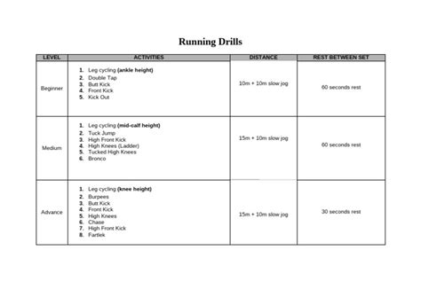 Running Drills Pdf