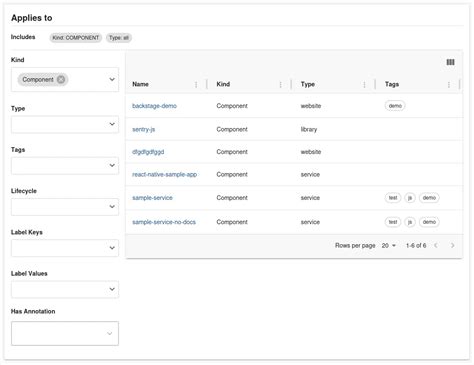 Tracking Dependency Versions Roadie Backstage Docs