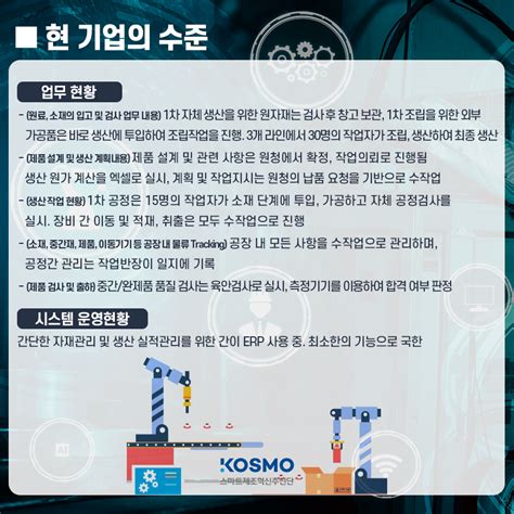 스마트제조혁신추진단 🏭스마트공장 수준단계별 구축 Case Case2 노후 Plc 교체와 디지털화