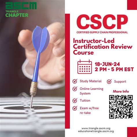 Ascm Triangle Chapter On Linkedin Cscp Certified Supply Chain Professional Online Class