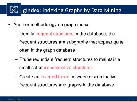 Ppt Graph Search With Indexing Powerpoint Presentation Free Download