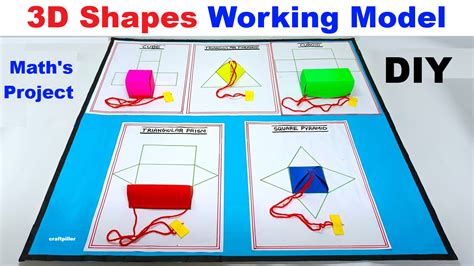 Maths Working Models Science Projects Maths Tlm English Tlm Physics Projects Computer