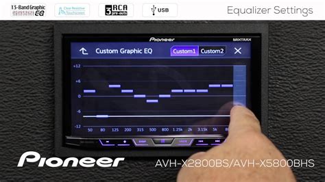 Best Equalizer Settings For Bass Car Replopers
