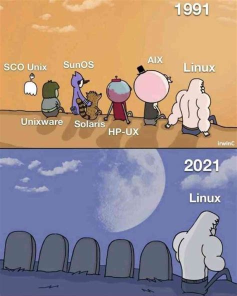 Linux Sistem Operasi Tua” Yang Masih Eksis Hingga Kini • Pt Dieng