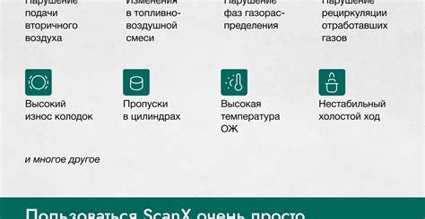 Автосканер Rokodil ScanX — ROKODIL