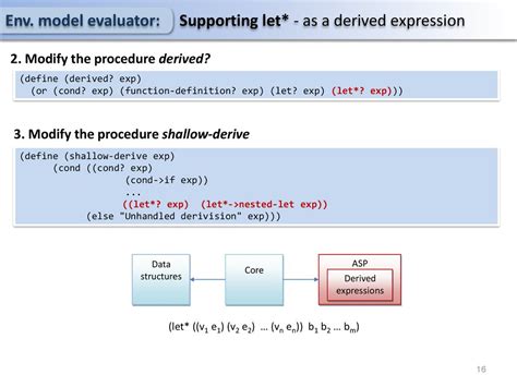 env model implementation ppt download