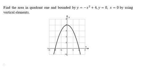 Solved Find The Area In Quadrant One And Bounded By Chegg Com
