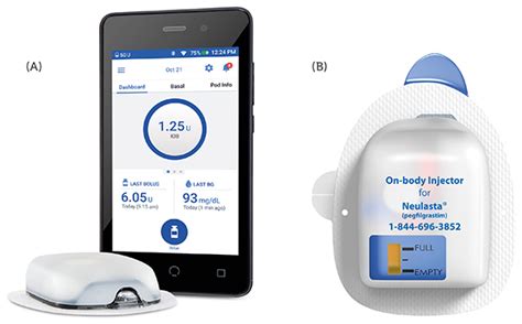 Wearable Injectors Latest Devices And Recent Trends Ondrugdelivery