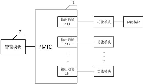 A Power Management System Applied To Ssd Eureka Patsnap