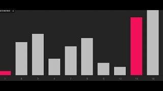 CLRS Bucket Sort Algorithm ProgrammingTIL