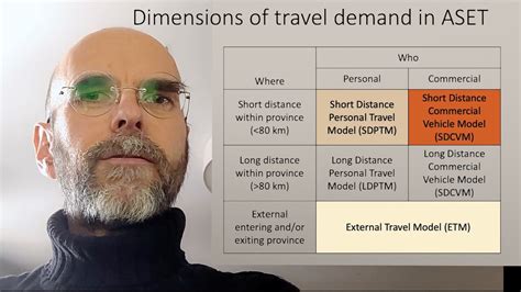 John Abraham On Linkedin The Alberta Spatial Economic And Transport
