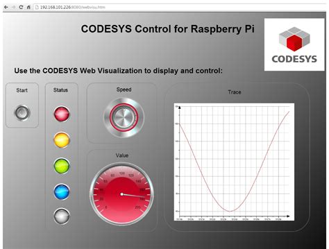 Raspberrypi To Plc Codesys树莓派刷runtime成plc Eplanp8网