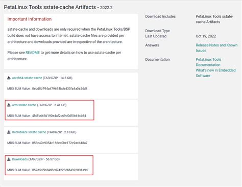 petalinux离线编译 sxxing 博客园