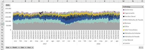 How To Use Cairo In A Basic Window In Rust Rgtk