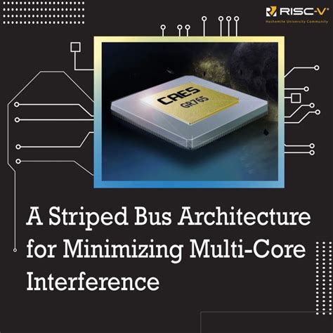risc v hashemite university community on linkedin risc v