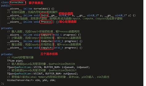 3天上手ascend c编程丨通过ascend c编程范式实现一个算子实例 华为云开发者联盟 华为云开发者联盟