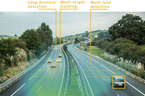 Understanding Traffic Flow The Key To Efficient Transportation Management Traffic Sensor Understanding Traffic Flow The Key To Efficient Transportation Management Traffic Sensor