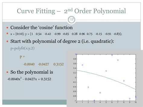 Polynomials And Curve Fitting In Matlab Ppt