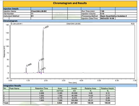 Solved Given The GC Data In The Picture Below Calculate The Chegg