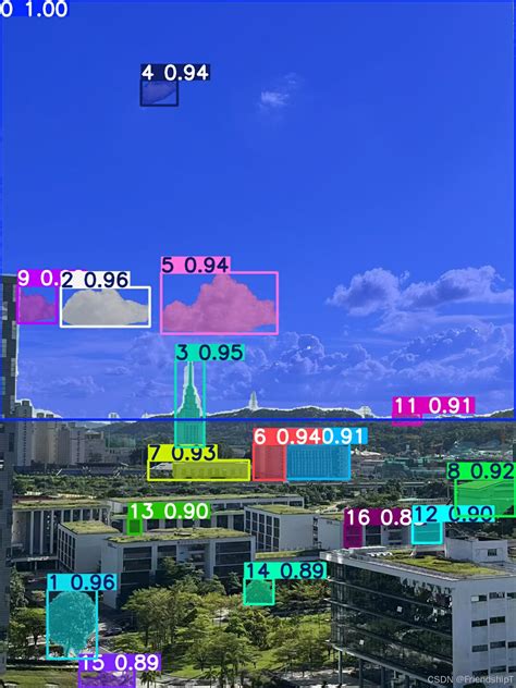 Segment Anything Model 2：使用ultralytics框架进行sam2图像分割 Wx63dcd9d7dd8a8的技术博客 51cto博客