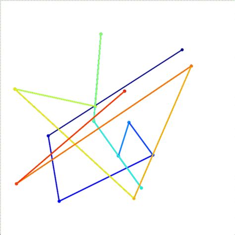 popularity contest Animated drawing of a Bézier curve Code Golf Stack Exchange