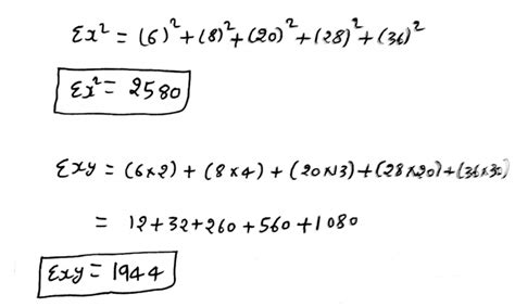 answered use the given data to find the equation… bartleby