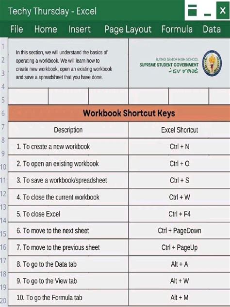 Excel Shortcuts Pdf