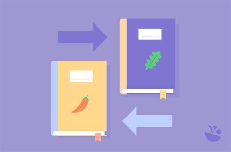 Top Recipe Sharing Sites For Home Cooks Bootstrapped Ventures