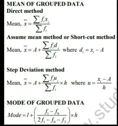 Statistics Formulas Statistics Formulas