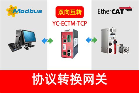 Ethercat 转 Modbus Tcp 依网关模块完成上位机与倍福伺服连接通讯倍福 Eoe Csdn博客