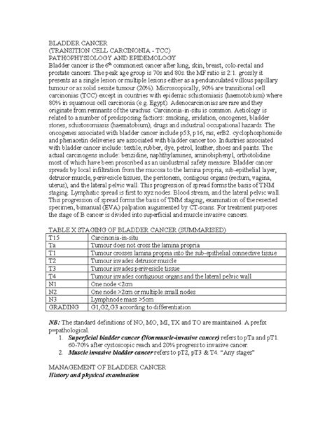 Bladder Cancer Tcc Pathophysiology And Epidemiology Clinical Notes